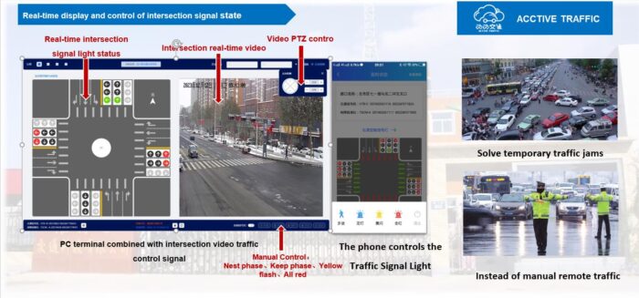 traffic signal polesThe basic specifications of traffic signal poles ...