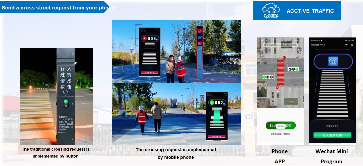 Intelligent Traffic System - Victory Traffic