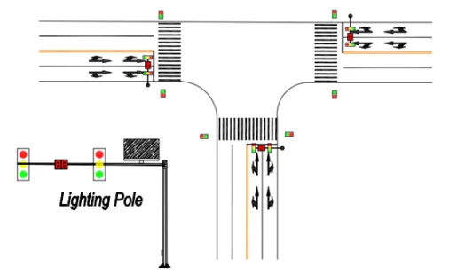 How to set a 3-way junction signal light? - Victory Traffic