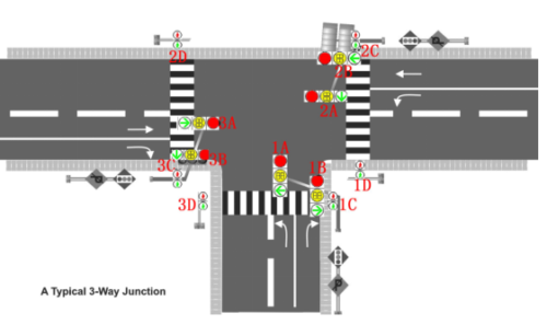 How to set a 3-way junction signal light? - Victory Traffic